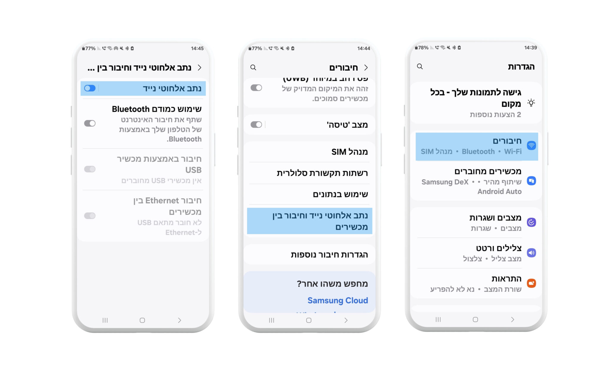 שאלות ותשובות - SkyCall - סקאי קול