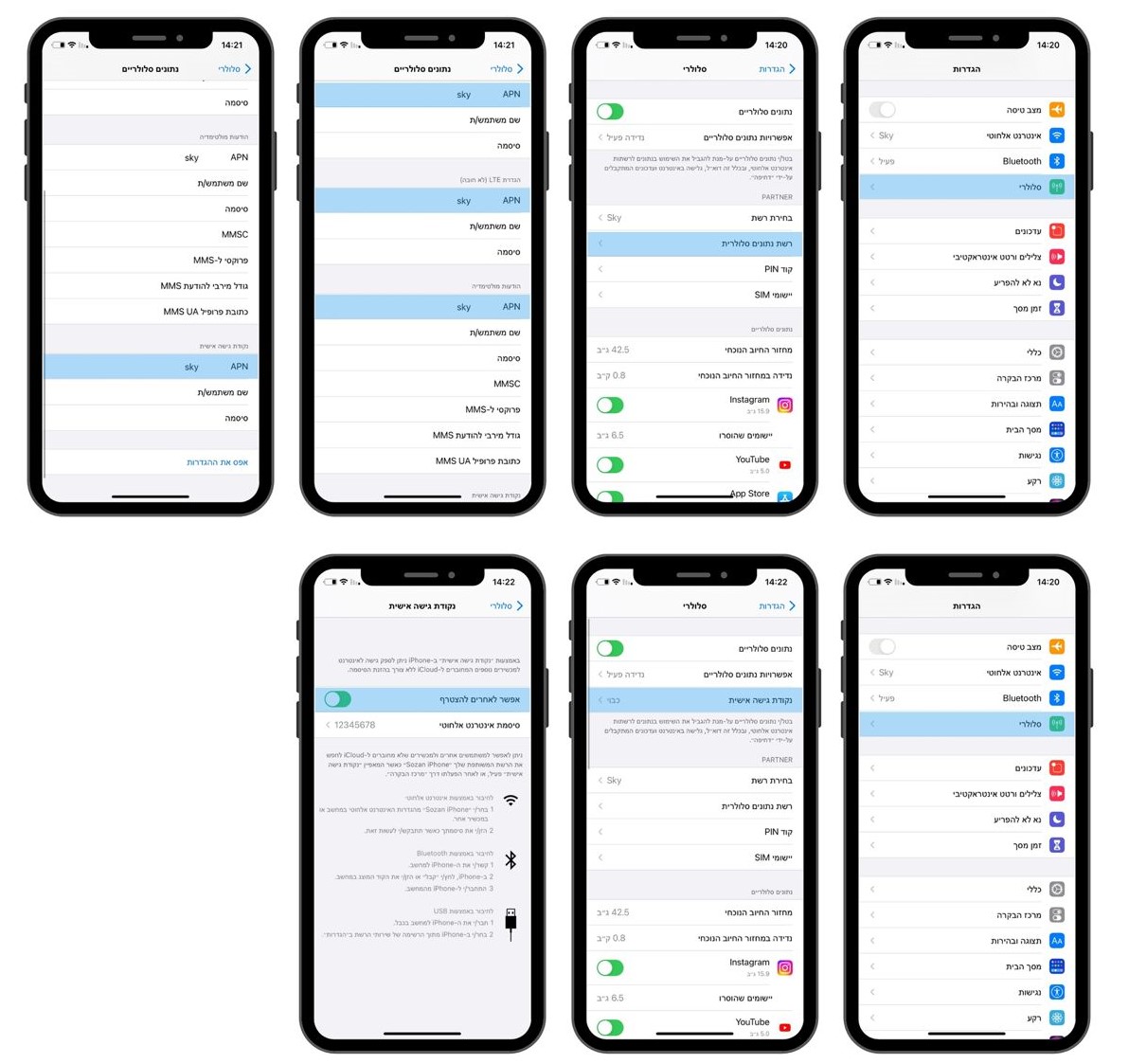 שאלות ותשובות - SkyCall - סקאי קול